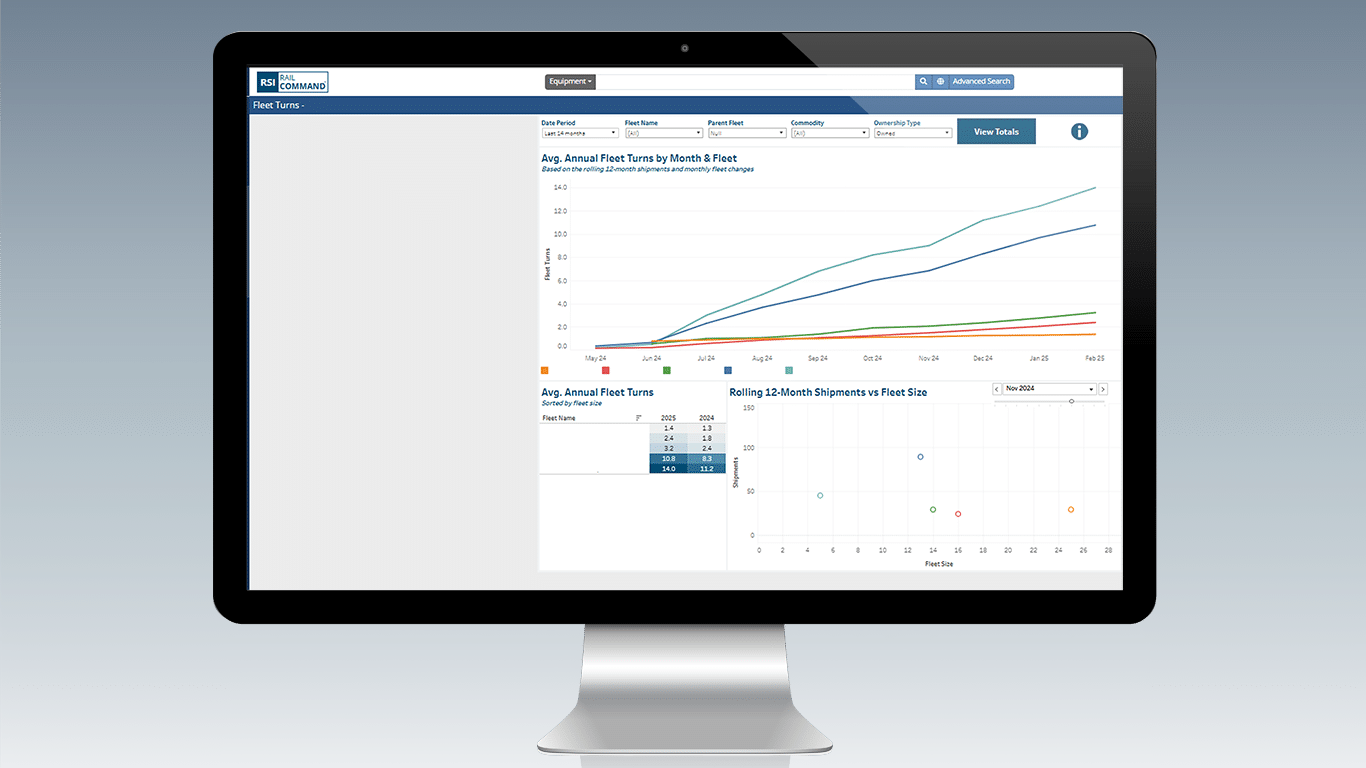 Intermodal ISO Tanks and the Power of Rail Logistics - RSI Logistics
