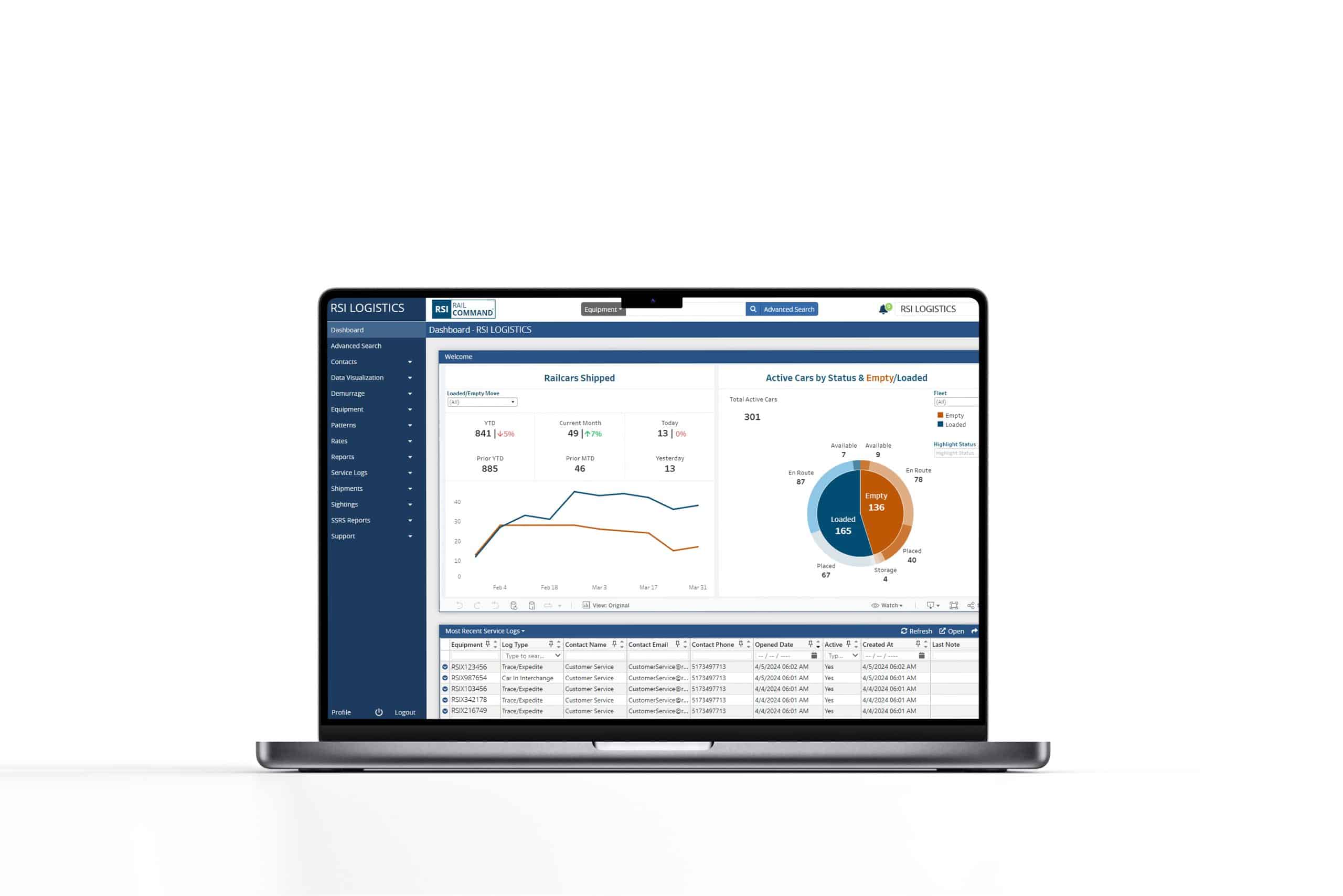 Case Studies - RSI Logistics