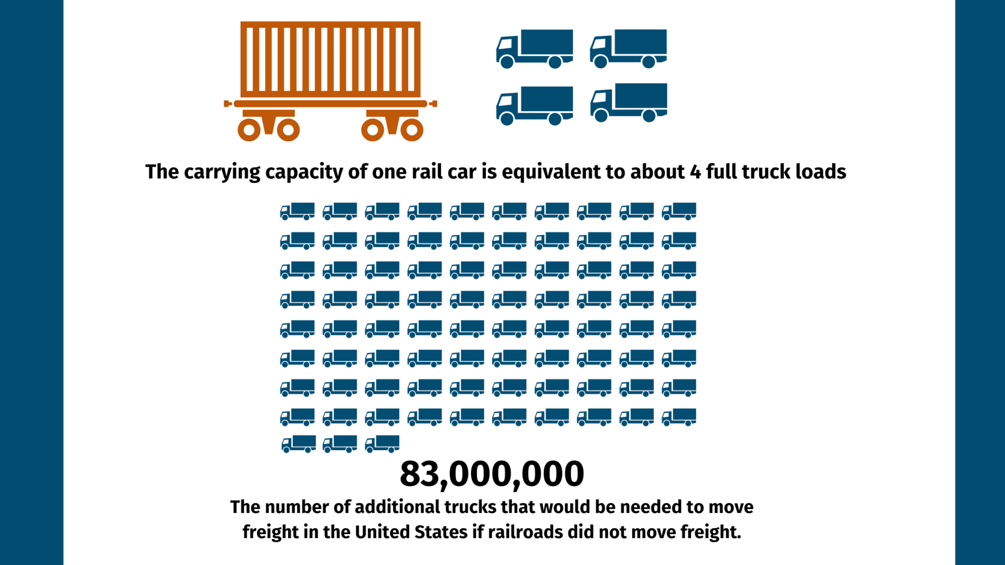 The Advantages of Rail vs Truck Shipping - RSI Logistics