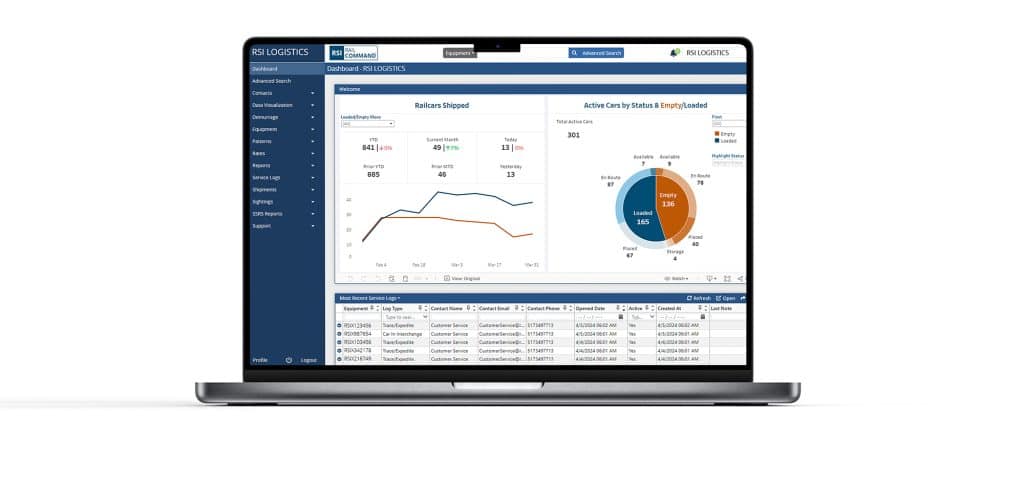 Rail Transportation Management System | Rail Command®️ | RSI Logistics